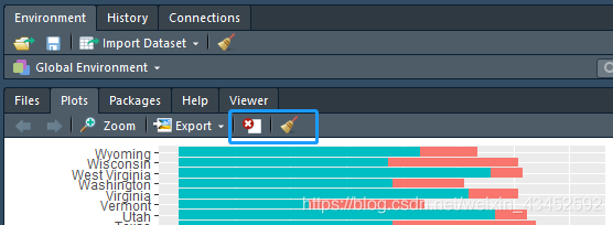 R语言-错误分析-Error in .Call.graphics(C_palette2, .Call(C_palette2, NULL)) : invalid graphics state ...