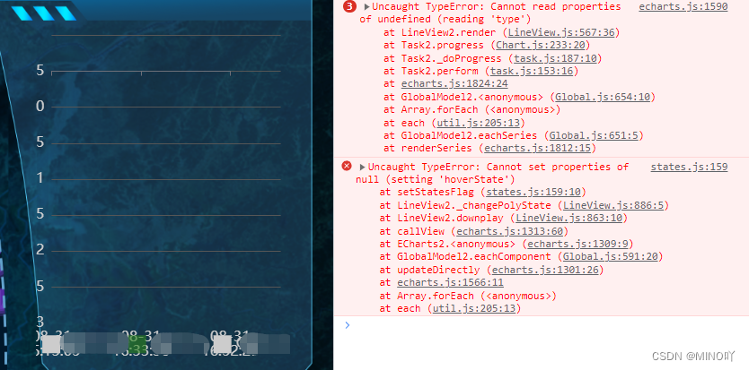 Echarts和Vue3时遇到的问题_vue3 echarts resize-CSDN博客