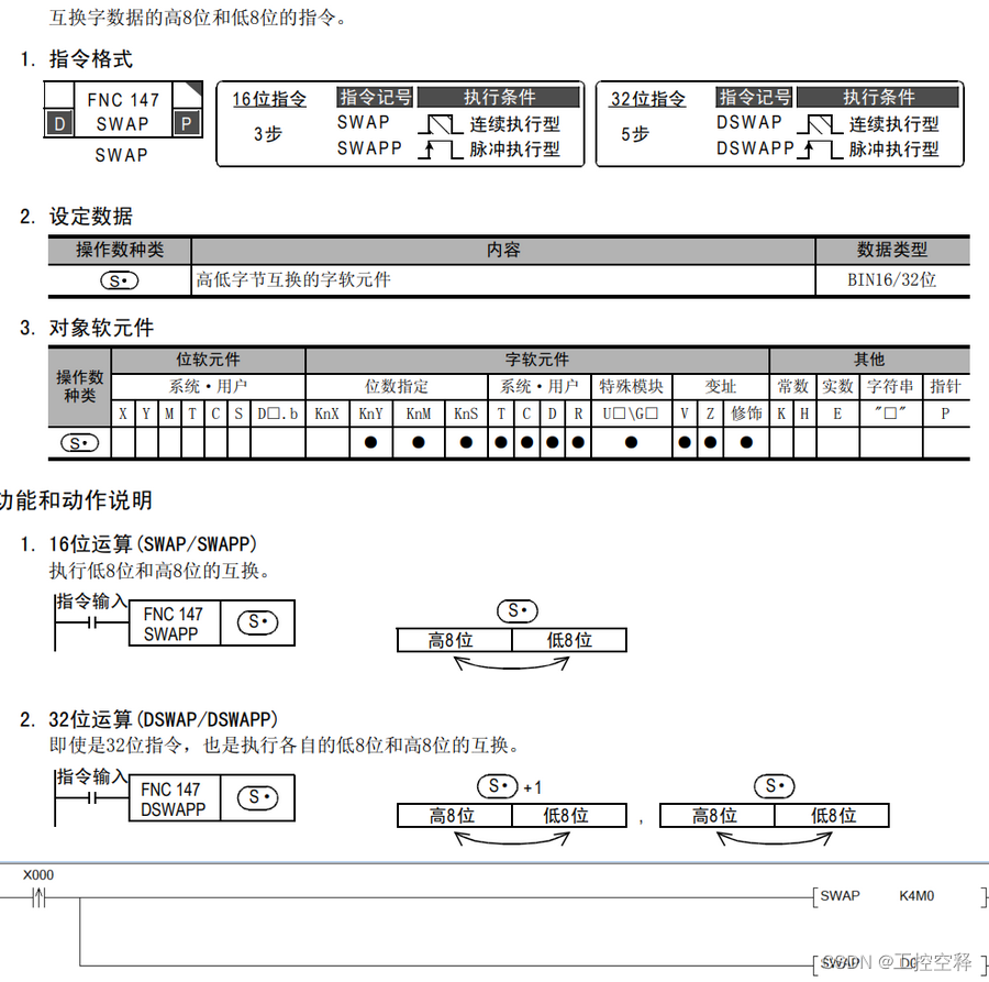 记录三菱：3U指令_三菱fx3u,计算累加和-CSDN博客