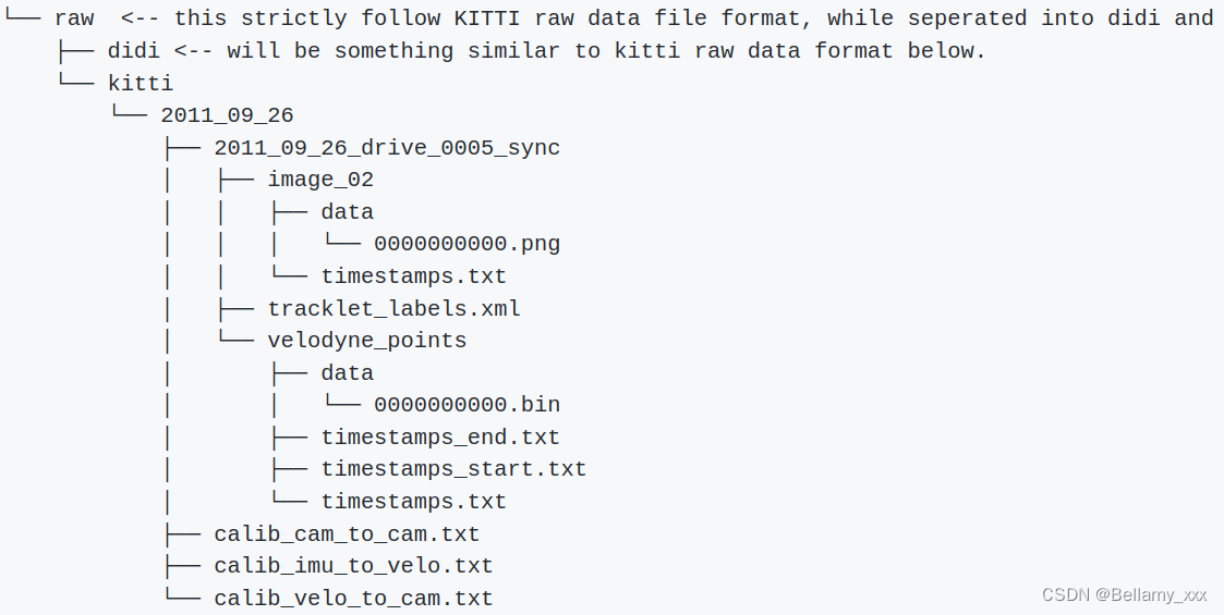 【3D目标检测】MV3D复现-CSDN博客