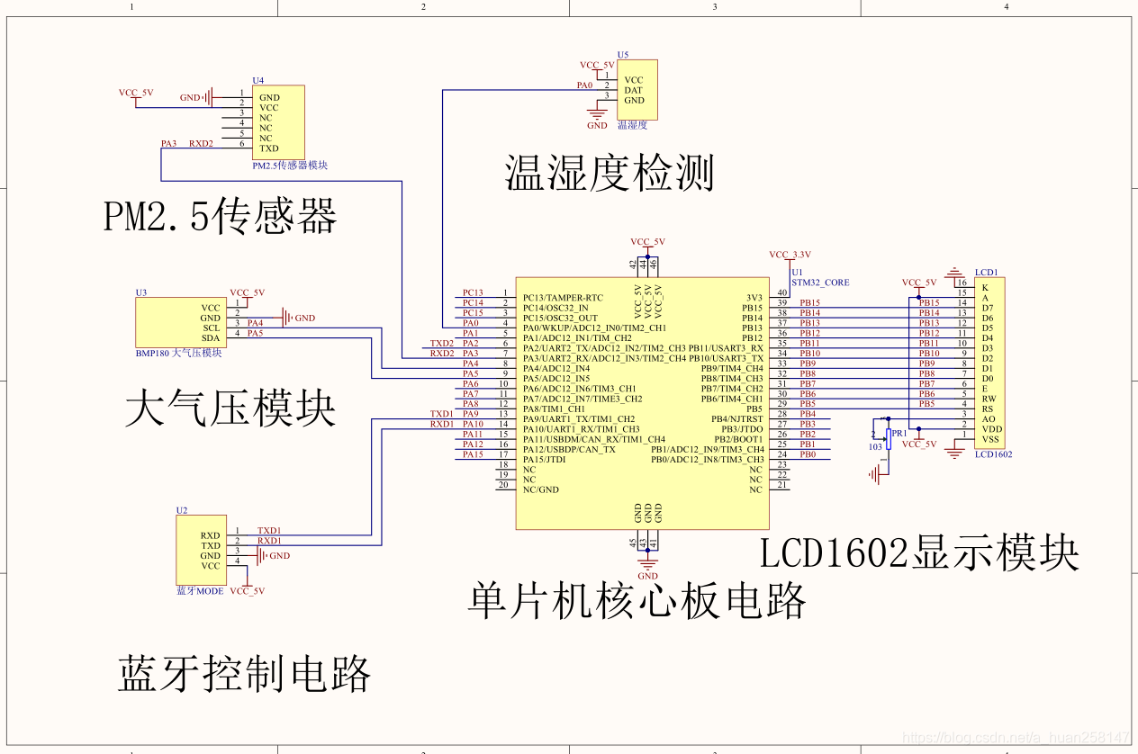基于STM32F103单片机的气象站PM2.5监测温湿度监测大气压监测_基于单片机的气象数据采集系统-CSDN博客