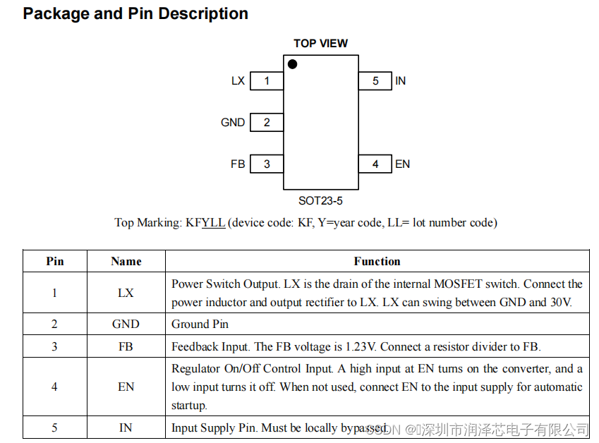 （蕊源）RY3750 SOT-23-5 DC-DC电源芯片-CSDN博客
