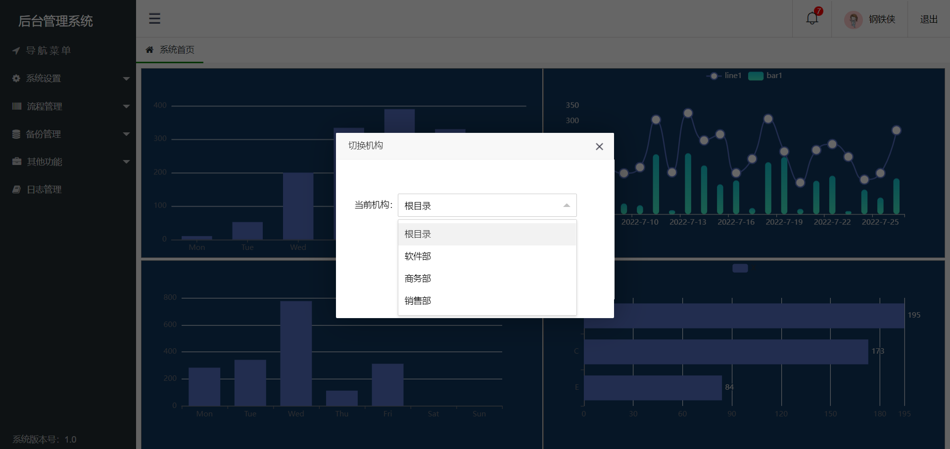 基于python3编写的web后台管理系统_python 后台管理系统-CSDN博客