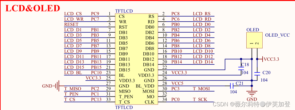 TFTLCD(ST7789 240*320)彩条显示_st7789原理图-CSDN博客