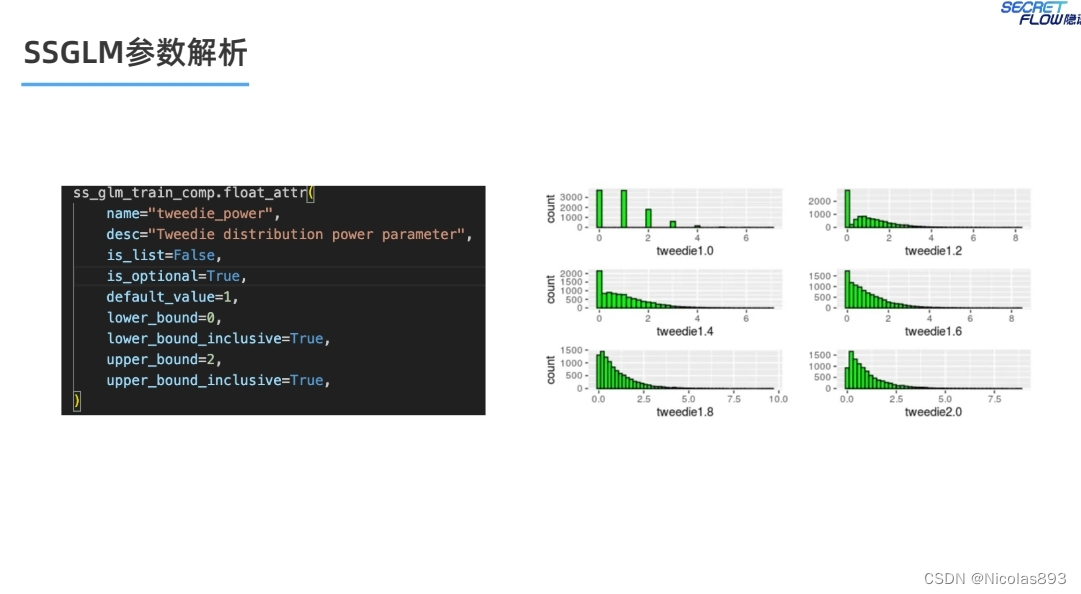 【隐私计算篇】逻辑回归LR与广义线性模型GLM开发实践_solver = 'newton-cholesky'))-CSDN博客