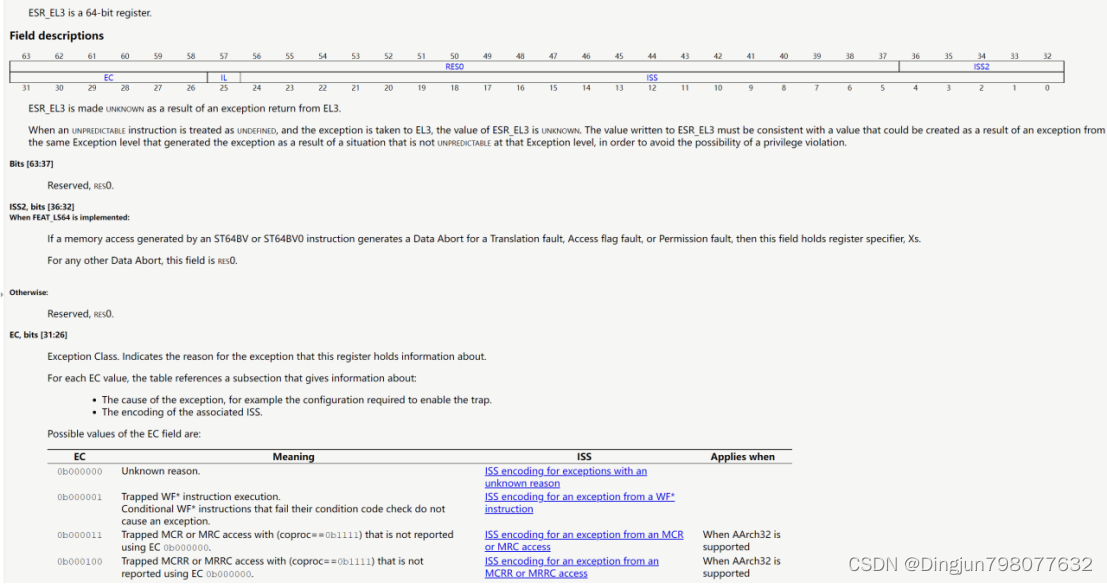 Linux ARM64 SMP系统PSCI启动方式ATF固件处理分析_linux atf-CSDN博客