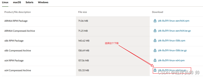 hadoop安装与配置：hadoop完全分布式搭建_centos 环境下 hadoop 的安装与配置-CSDN博客