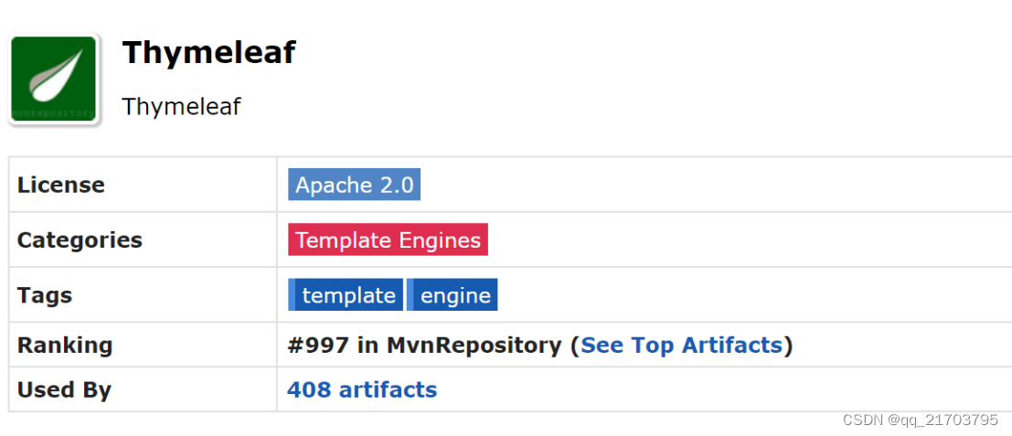 beetl，freemarker，thymeleaf对比及springboot集成_beetl thymeleaf-CSDN博客