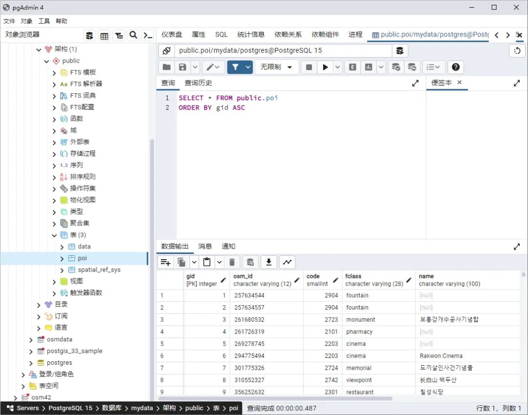 如何将SHP导入PostgreSQL_shp格式的文件导入到pgsql-CSDN博客