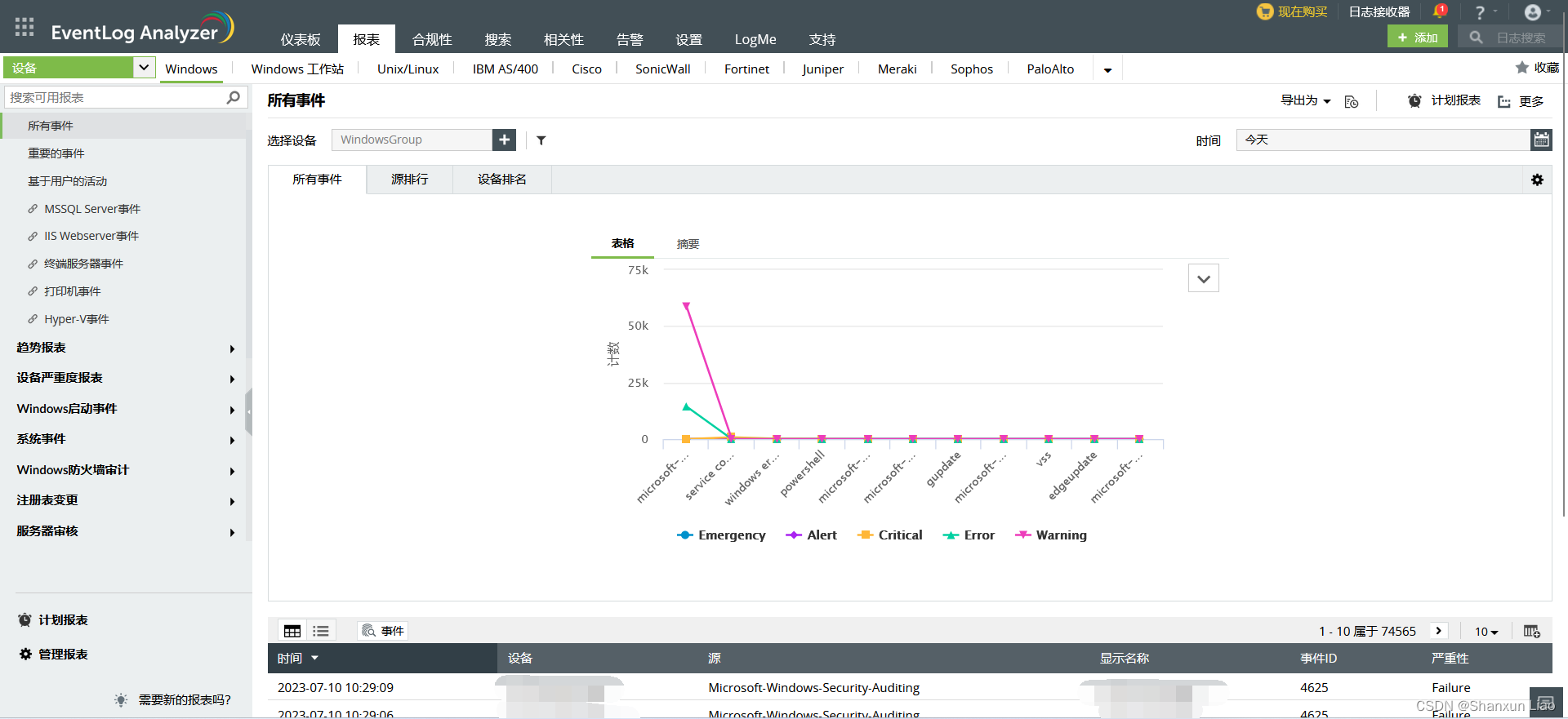 How to Install and EventLog Analyzer - ManageEngine_manageengine ...