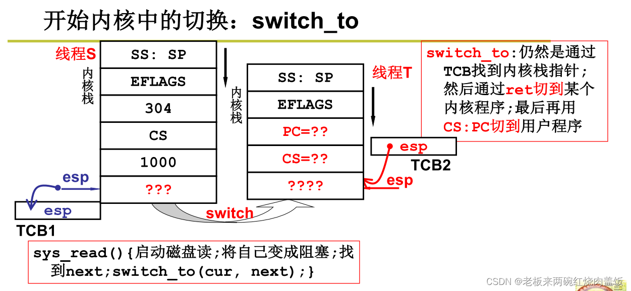 哈工大李治军老师操作系统笔记【9】：内核级线程（Learning OS Concepts By Coding Them !）_为什要有内核级线程-CSDN博客