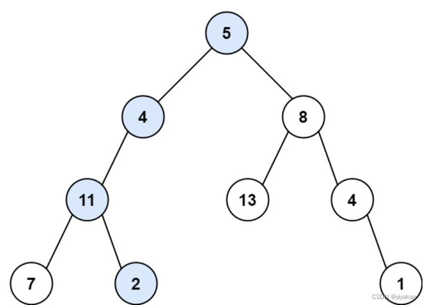 LeetCode 112 路径总和-CSDN博客