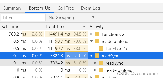 Excel导入数据量过大页面卡死分析与解决_javascript解析excel大文件浏览器假死-CSDN博客