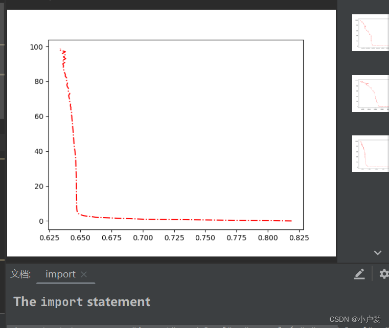 pytorch-- 多维特征处理_maxout pytorch-CSDN博客