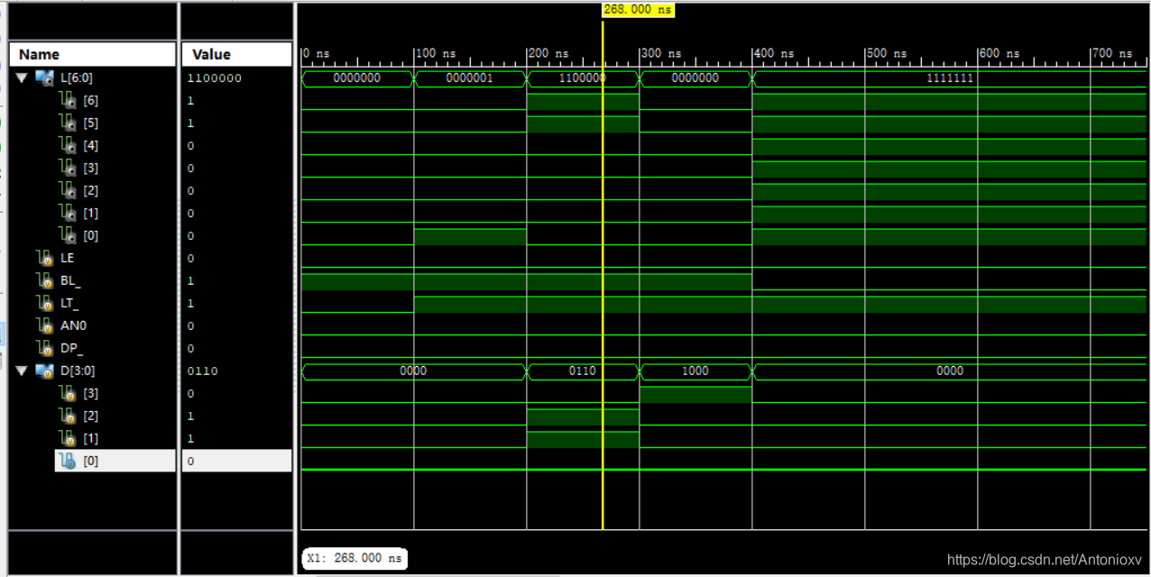 Verilog实现1位2选1数据选择器及数码管数字显示功能以及相应fpga器件开发3种描述方法分别实现1位2选1选择器verilog代码 Csdn博客