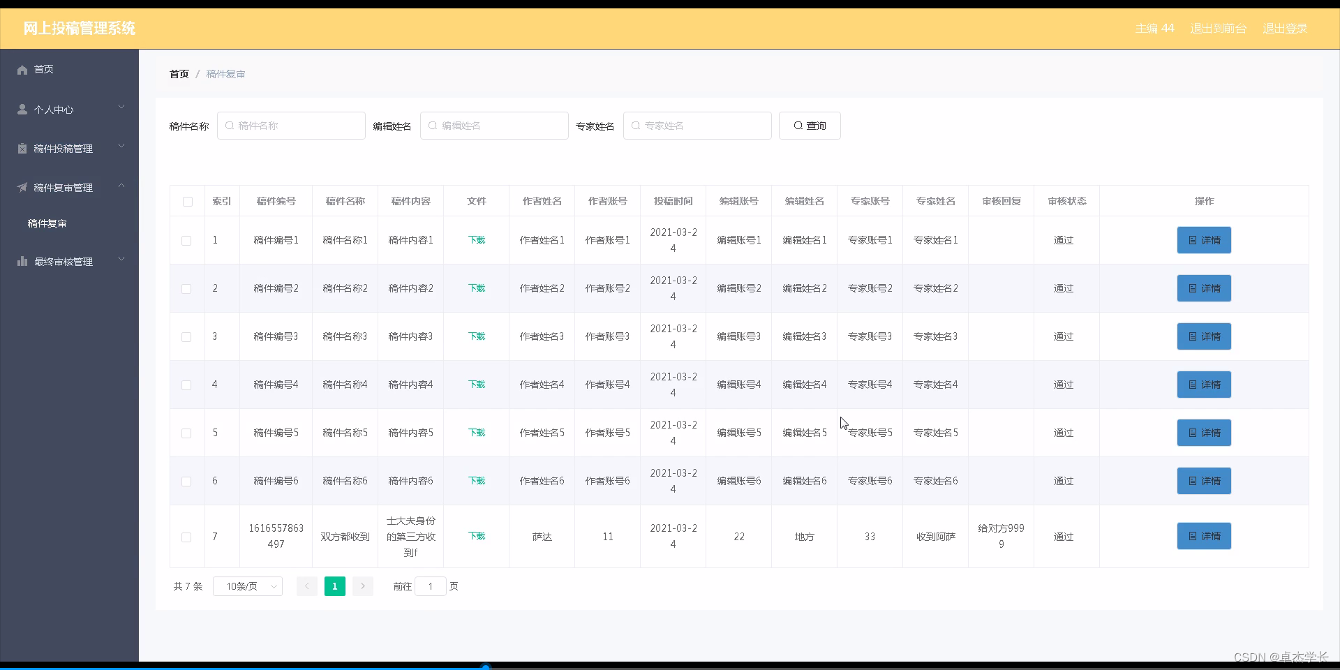 Java计算机毕业设计网上投稿管理系统(附源码、数据库)在线投稿审稿管理系统数据库设计 Csdn博客
