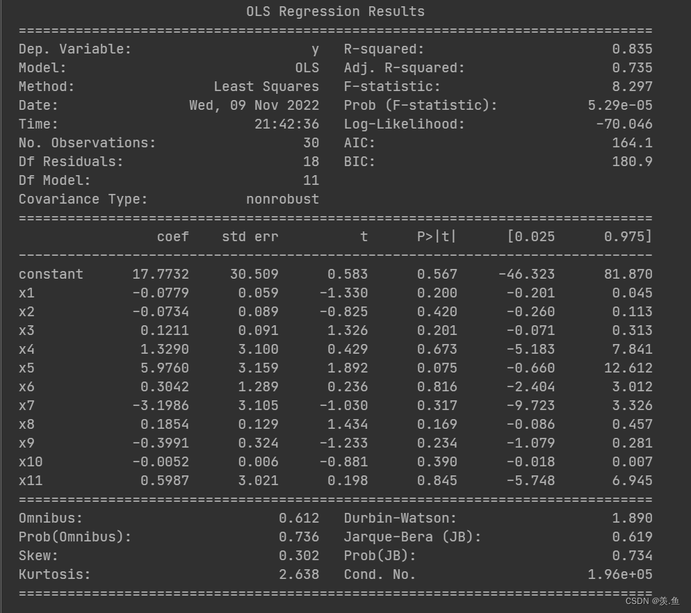 wh9.2,python计算VIF_python vif-CSDN博客