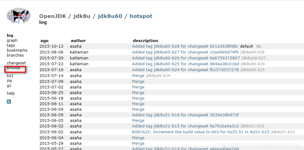 深入理解java虚拟机——如何下载hotspot、jdk源码_apt-get 下载hotspot jdk-CSDN博客