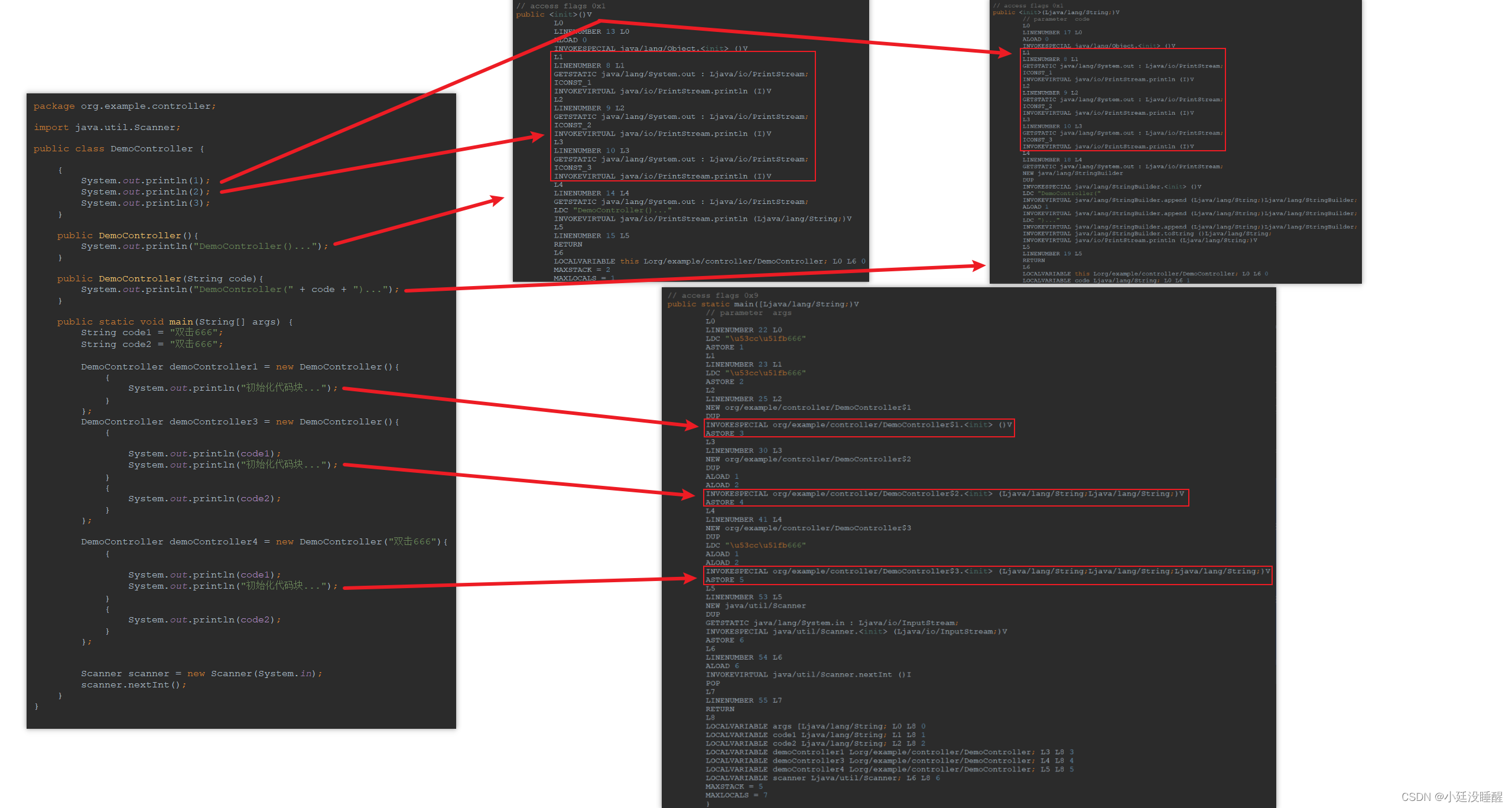 探索匿名内部类与＜init＞方法鲜为人知的关系_kotlin 获取匿名内部类对象在init 方法中丢失-CSDN博客