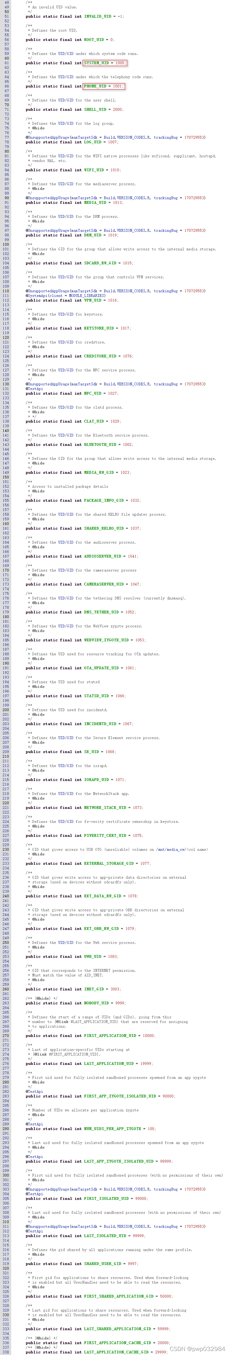 Android技能树-权限-manifest-sharedUserId（uid/gid/gids/pid/tid）_android 查看uid和gid-CSDN博客
