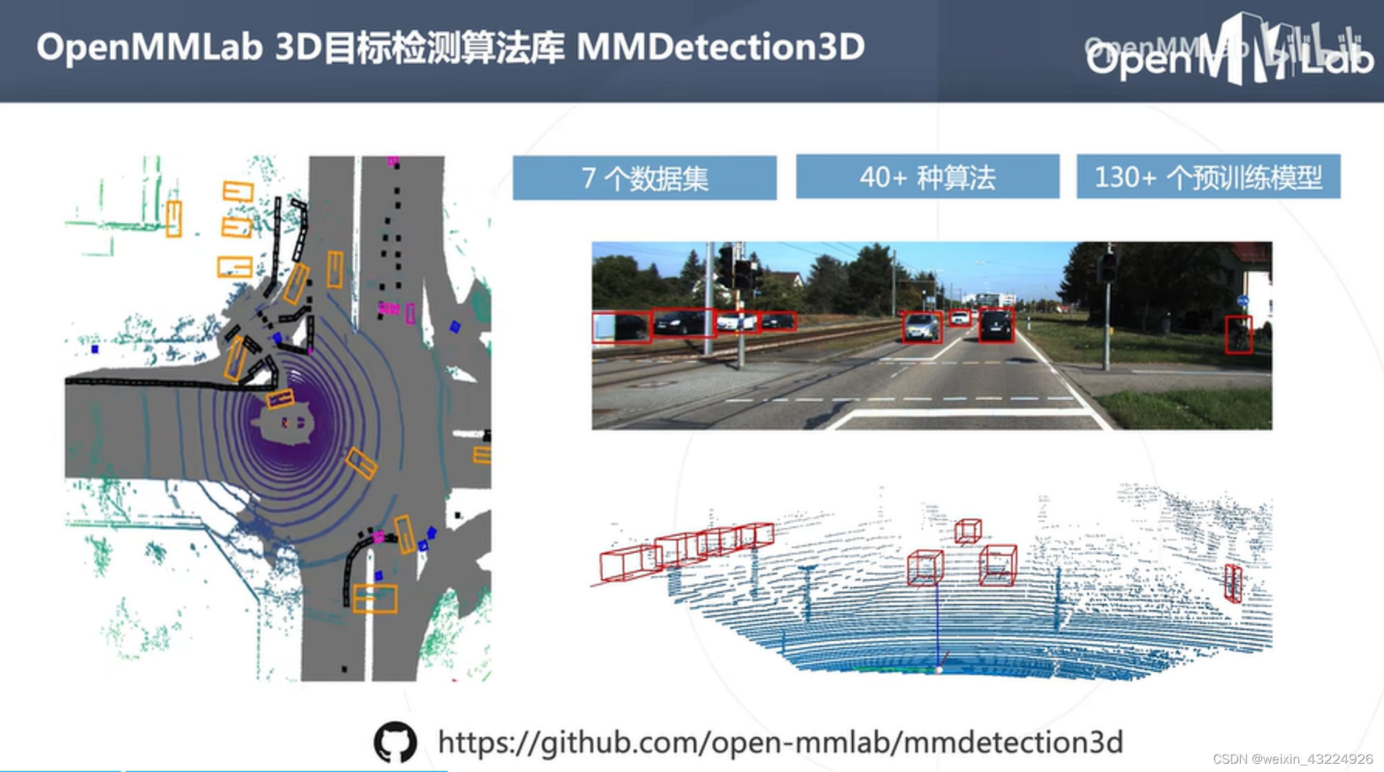 Openmmlab综述-CSDN博客