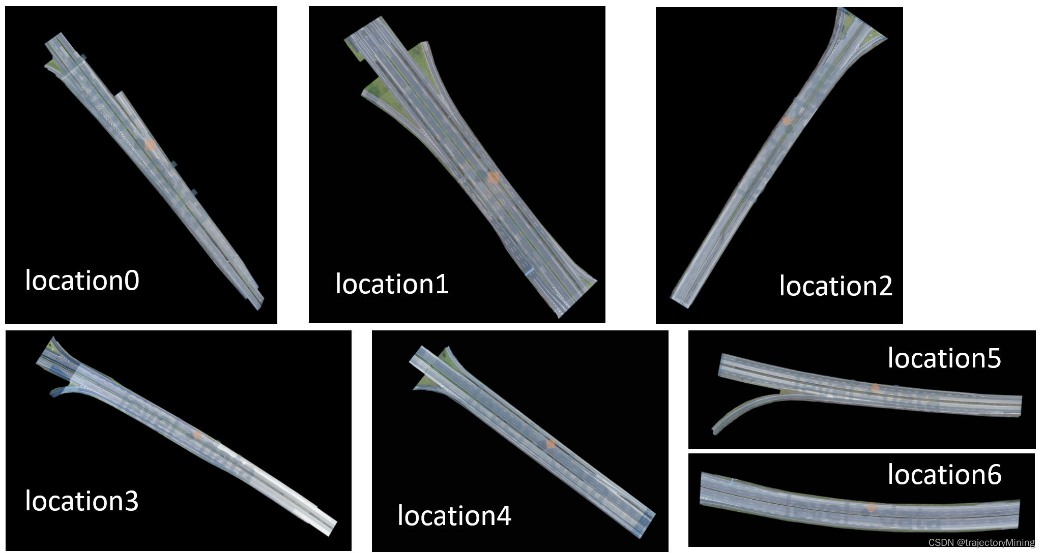 车辆轨迹数据集之 “exiD数据集”-CSDN博客