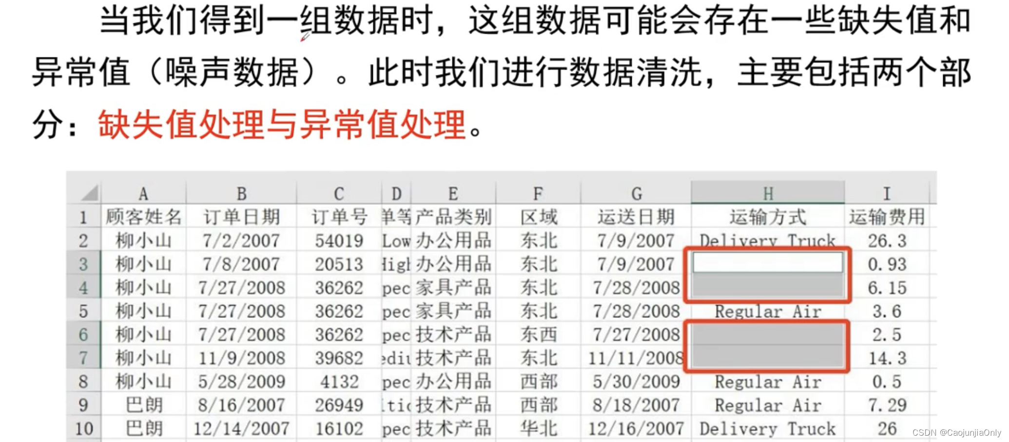 【数学建模竞赛】数据预处理知识总结1——数据清洗对网球得分数学建模数据怎么清洗 Csdn博客 0410