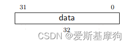 riscv-debug-stable规范文档_riscv debug-CSDN博客