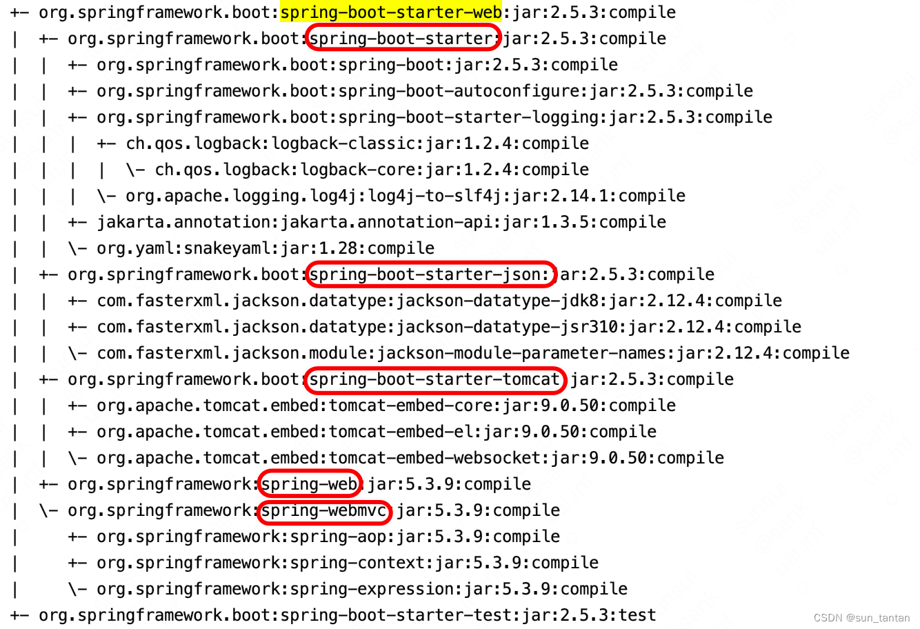 【SpringBoot】实现自定义 spring-boot-starter_spring-boot-starter-jdbc 版本-CSDN博客