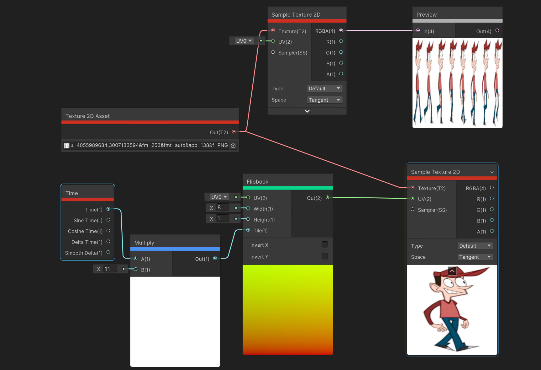 【unity】shadergraph学习笔记lit Shader Graph Csdn博客 0839