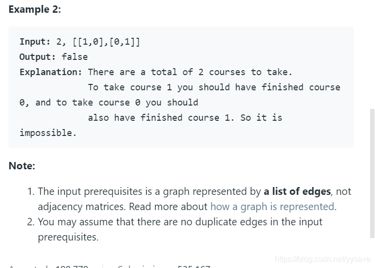 Leetcode 课程安排 207javaleetcode 207 Java Csdn博客 6361