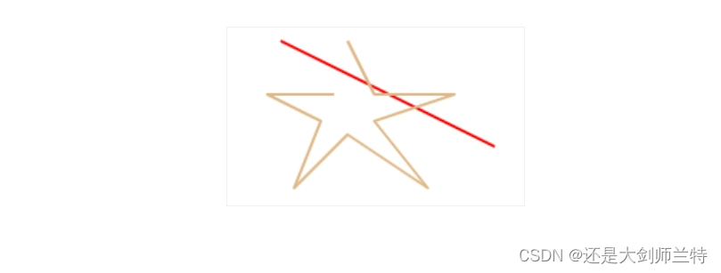 SVG直线 ＜line＞与折线 ＜polyline＞代码示例_svg polyline-CSDN博客