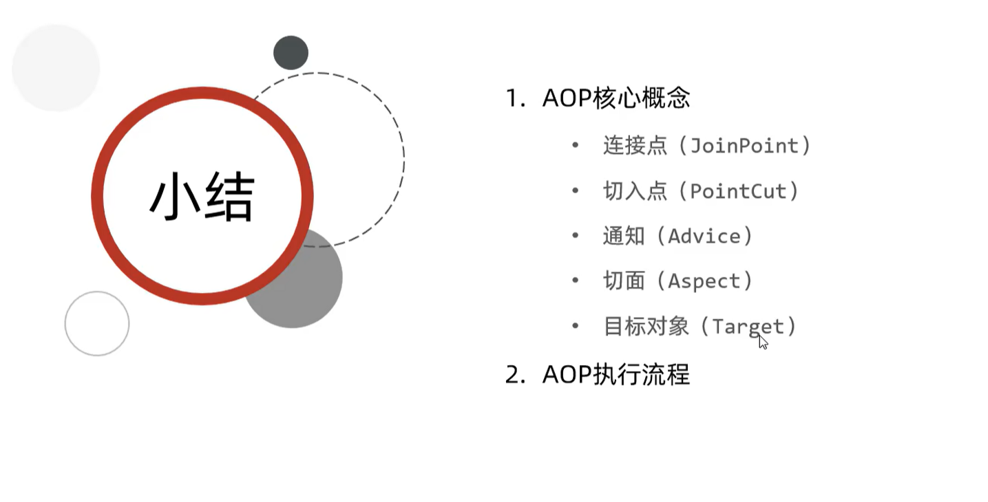 java202304java学习笔记第五十六天员工管理-Aop基础-核心概念2-CSDN博客