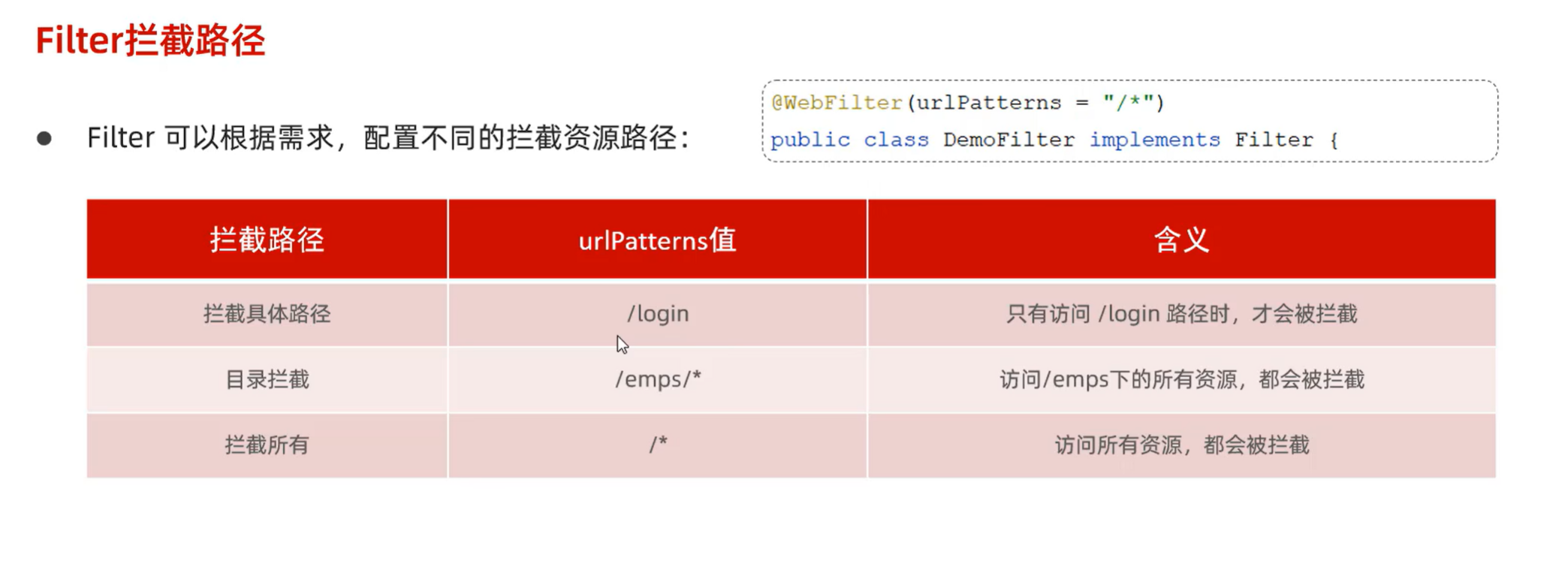 java202304java学习笔记第五十五天员工管理-filter详解执行流程2-CSDN博客