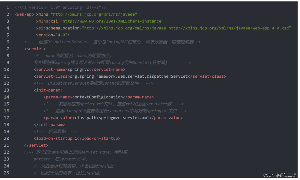SpringMVC初配置解析？_2.springmvc初配置解析-CSDN博客