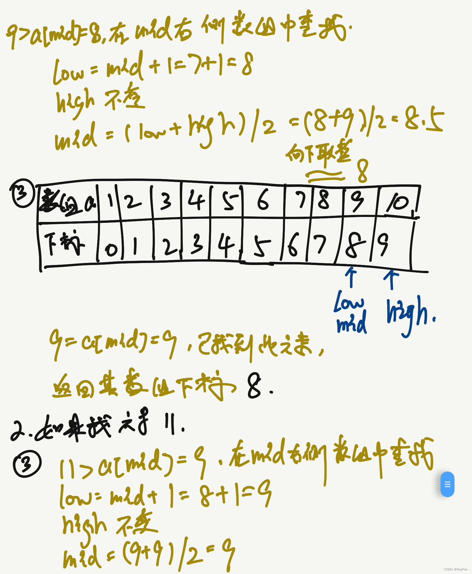 【算法(三·六):分治思想——二分查找】二分法 分治思想 Csdn博客
