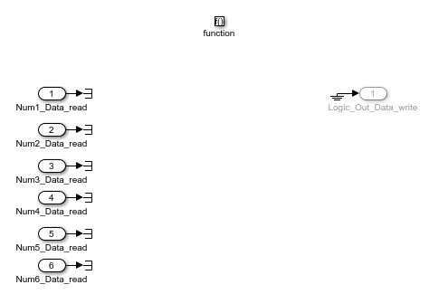 AutoSAR软件组件开发的两类工作流程（Matlab/Simulink）_simulinkautosar映射-CSDN博客