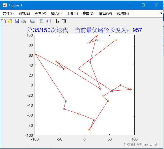 基于遗传优化的TSP问题求解matlab仿真-CSDN博客
