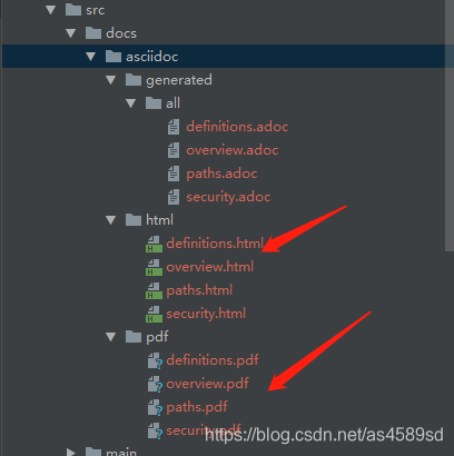 swagger2markup生成离线的API接口文档_离线的api接口管理文档-CSDN博客