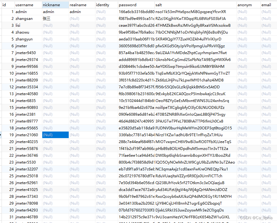 使用JMeter与SQL创建百万级测试数据-CSDN博客