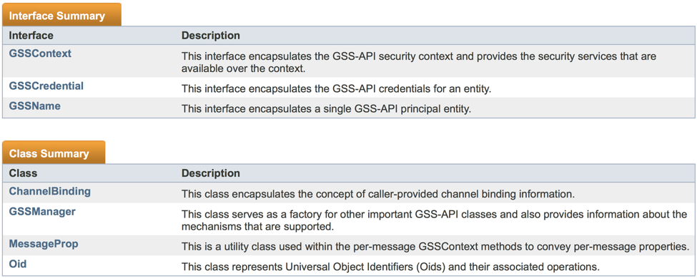 gss java_JAVA GSSAPI 实现主要类介绍-CSDN博客