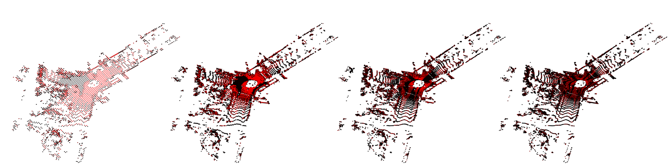 OctFormer: Efficient Octree-Based Transformer for Point Cloud Compression with Local Enhancement ...
