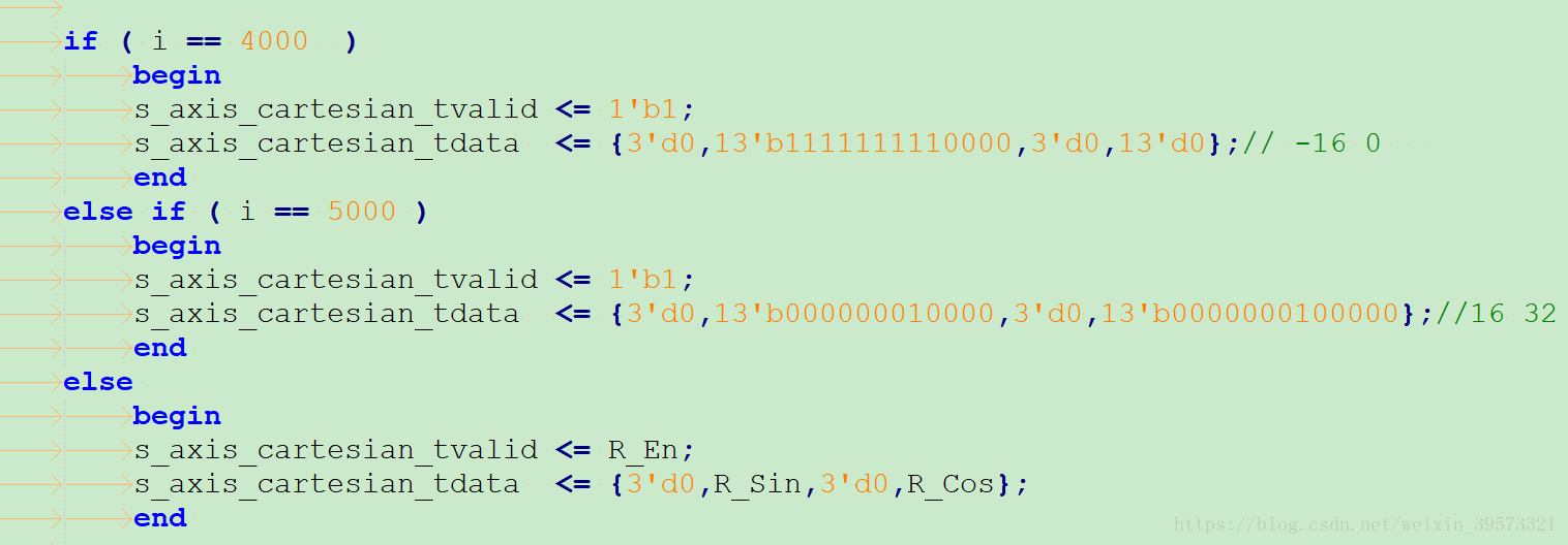 Xilinx Vivado Cordic核的使用 Xilinx Cordic Csdn博客