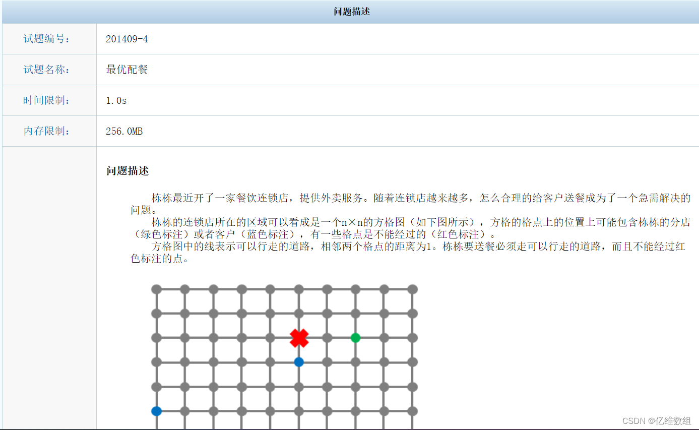 【ccf-csp题解】第2次csp认证-第四题-最优配餐-多源BFS_ccf最优套餐-CSDN博客