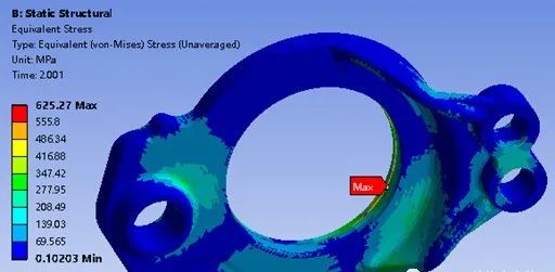 Ansys Mechanical｜中远程点的Behavior该如何设置？_ansys远程点-CSDN博客