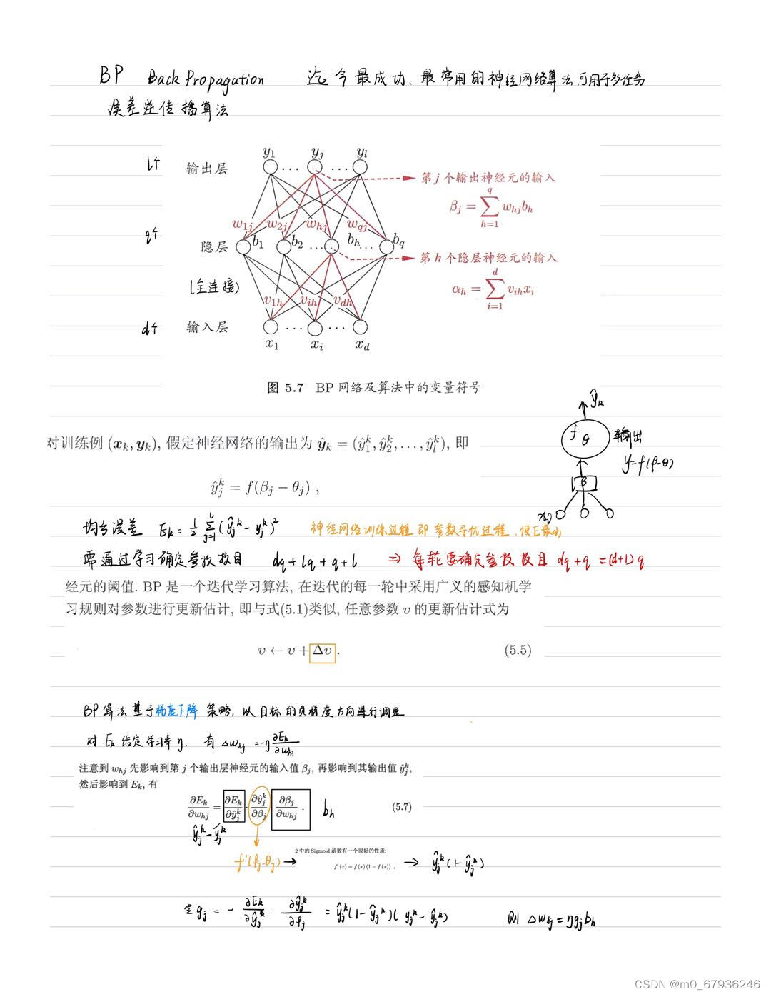 周志华机器学习第五章神经网路笔记_周志强西瓜书-CSDN博客