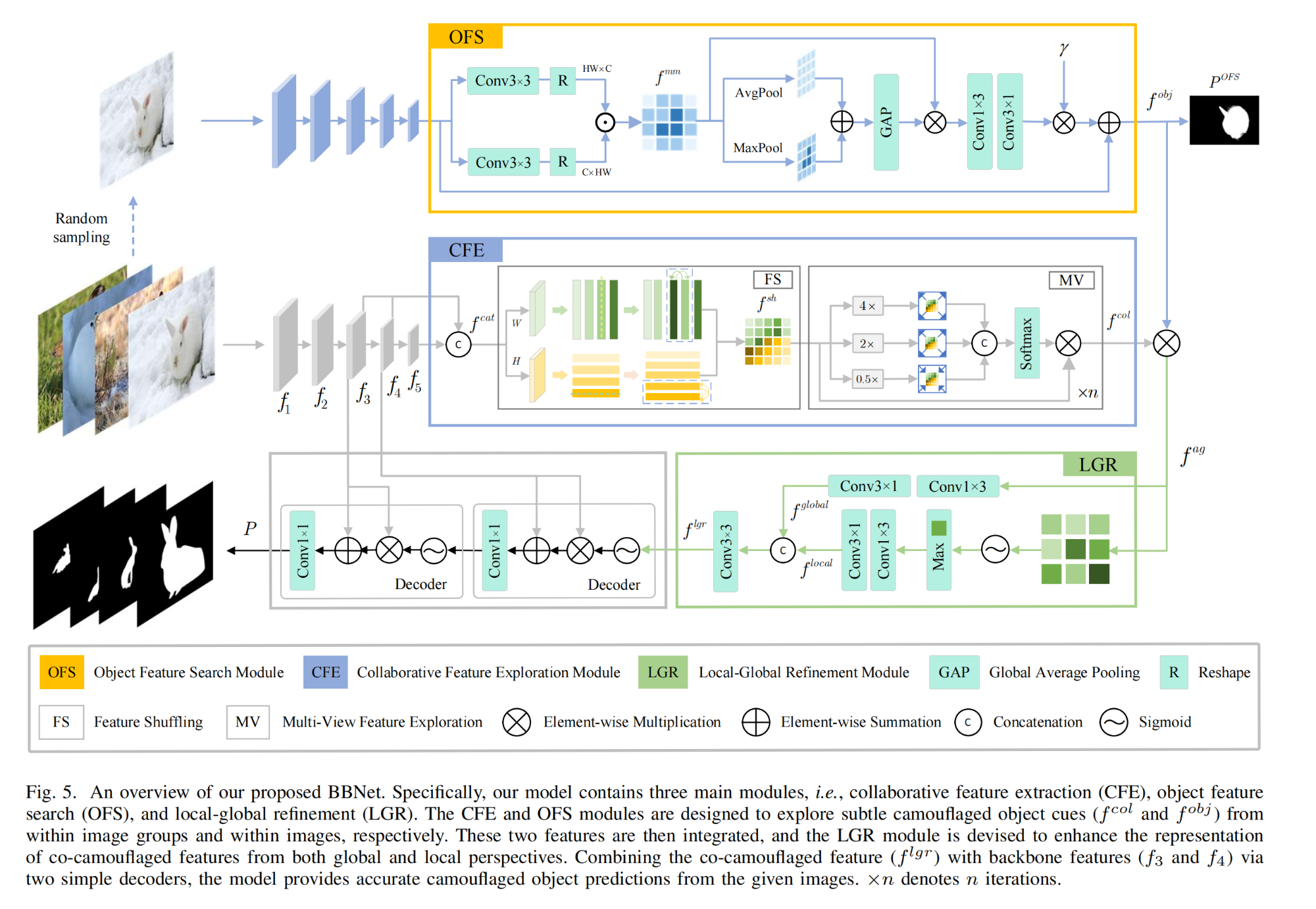 CV计算机视觉每日开源代码Paper with code速览-2023.10.9-CSDN博客
