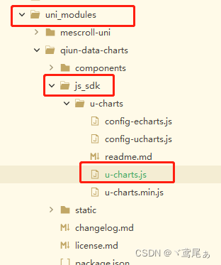 解决uCharts相关问题_uchart 区域图样式错乱-CSDN博客