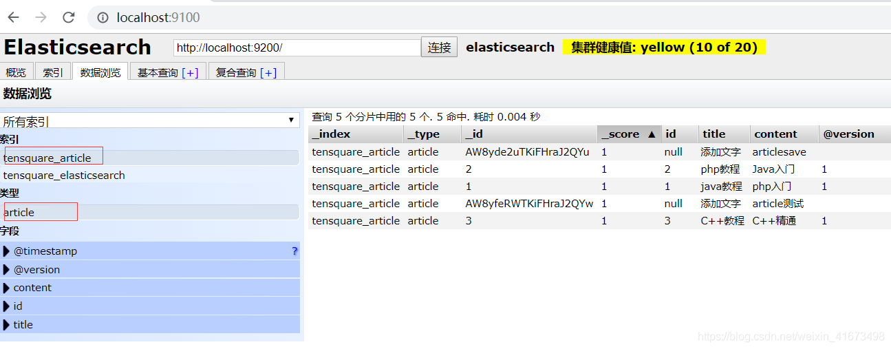 ElasticSearch-（五)(Logstash）elasticsearch与MySQL数据同步_python 读取elasticsearch同步到mysql logstash-CSDN博客