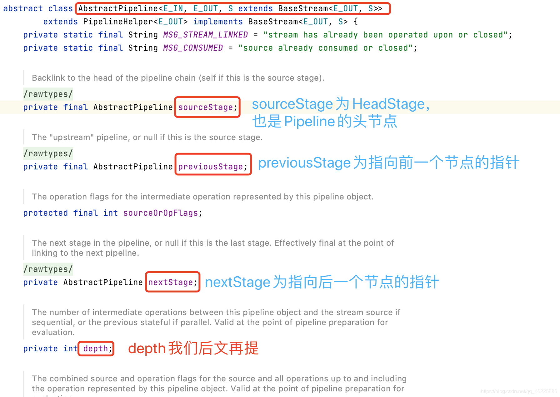 《流》 —— Java Stream原理解析，它为什么这么简洁又这么好用？_java stream流的原理-CSDN博客